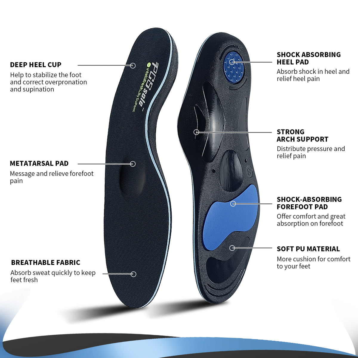 Flat Foot Orthopedic Insoles For Feet Arch Support – Come4Buy eShop